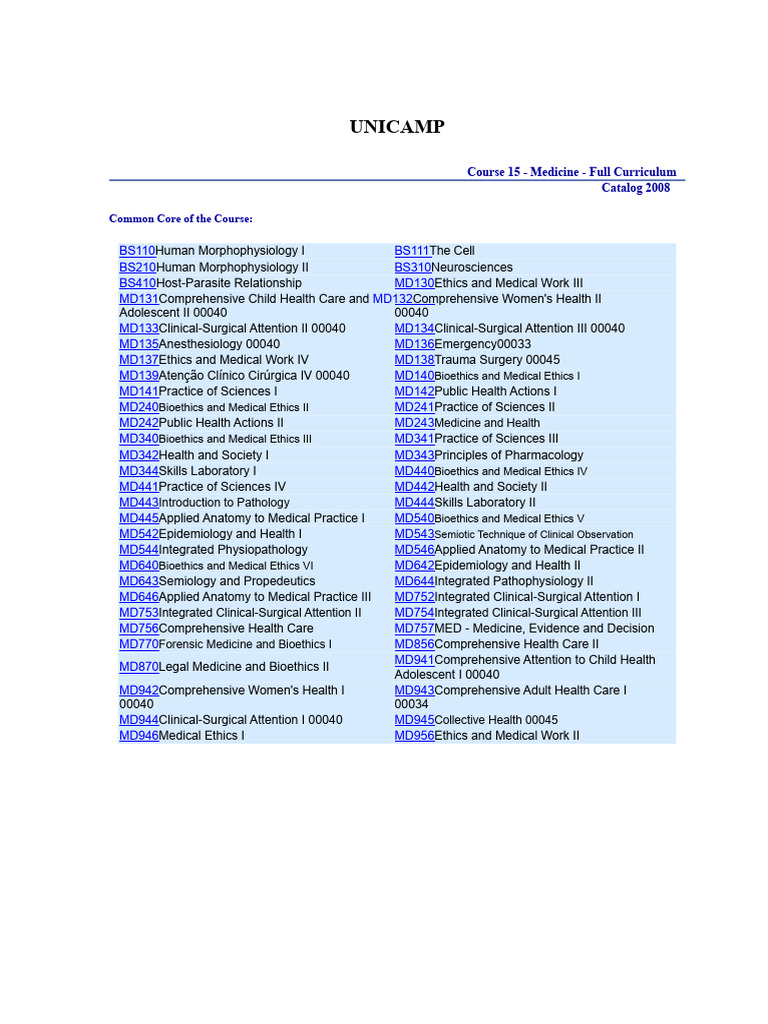 Curriculum Matrix of The Medicine Course at Unicamp | PDF | Medicine ...