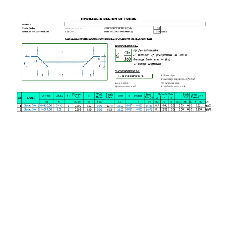 Hydraulic Design of Speed Bumps | PDF | Physical Geography | Hydrology