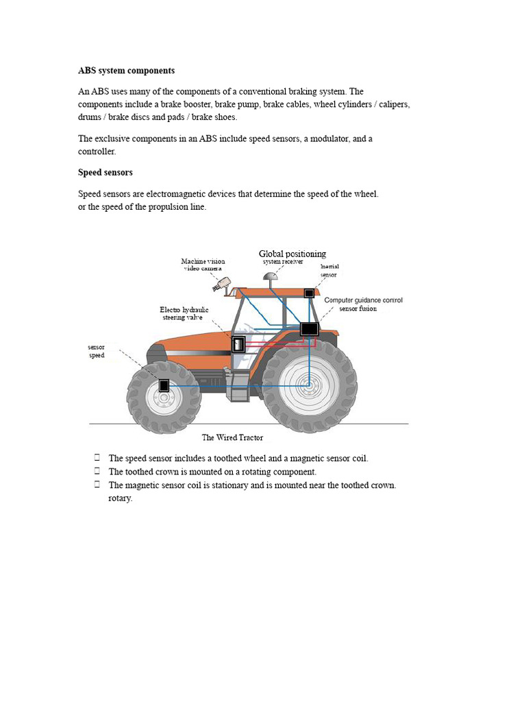 ABS System Components Explained | PDF | Anti Lock Braking System | Brake