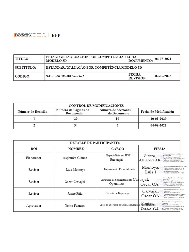 Mel Padrão Avaliação por Competência Modelo 3D ver 2 (002) | PDF ...