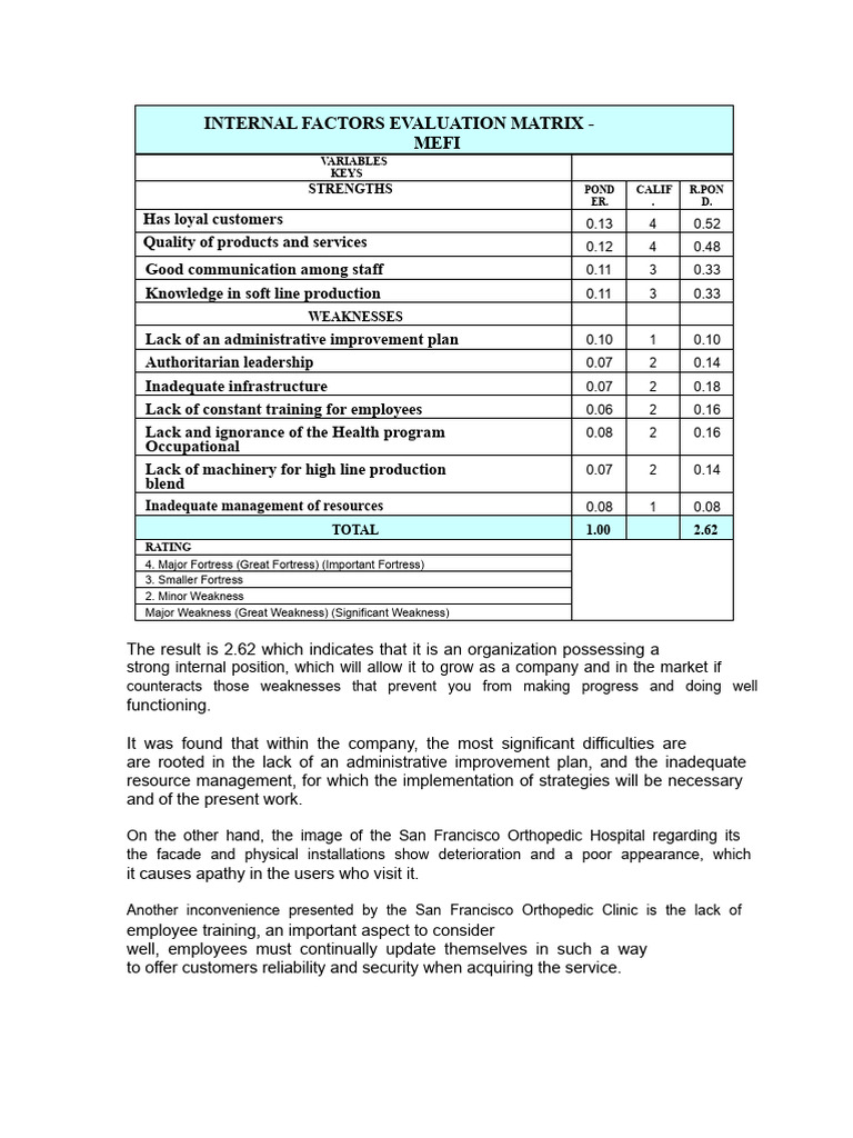 Internal Factors Evaluation Matrix | PDF | Economies | Business