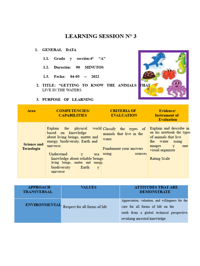 SESSION 3 WE MEET THE ANIMALS THAT LIVE IN THE WATERS | PDF | Knowledge