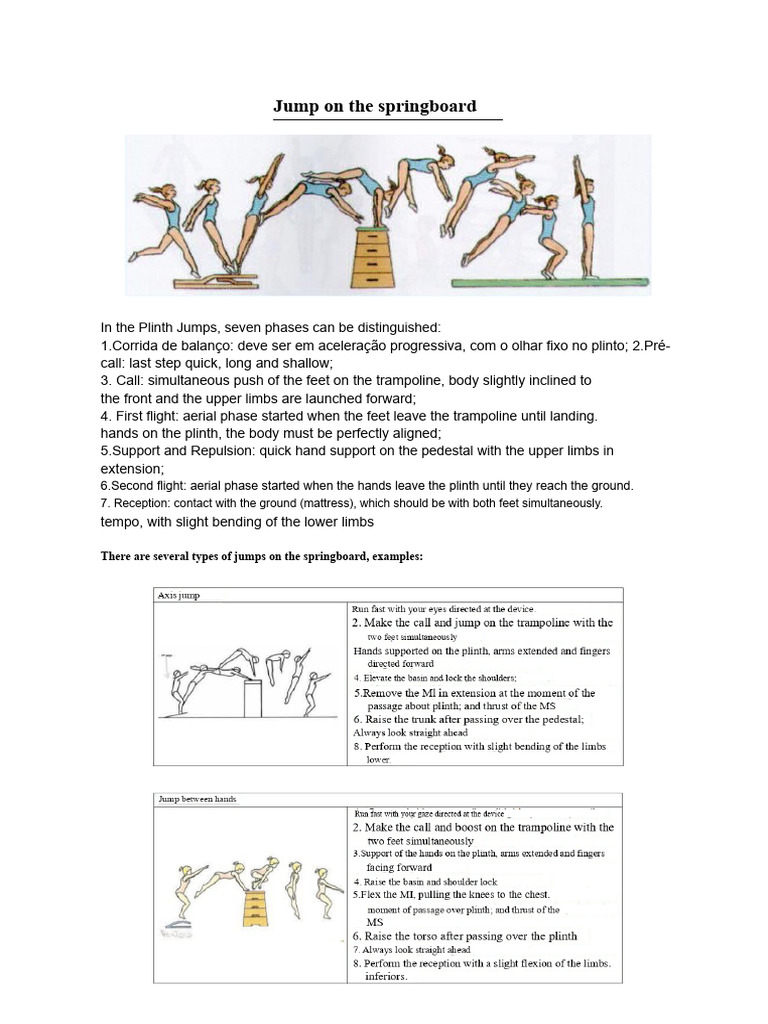 Description of the jump on the platform. | PDF