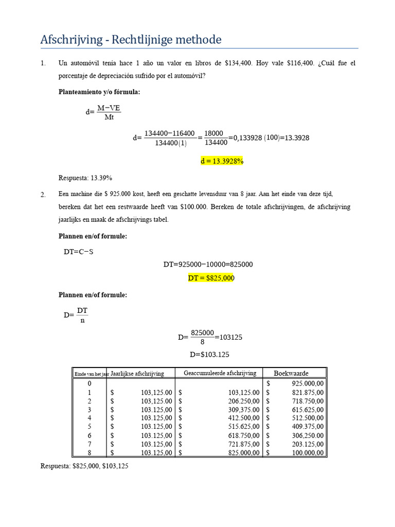Afschrijving | PDF