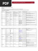 MINI Cooper Diagnostic Trouble Codes List | PDF | Leak | Electrical ...