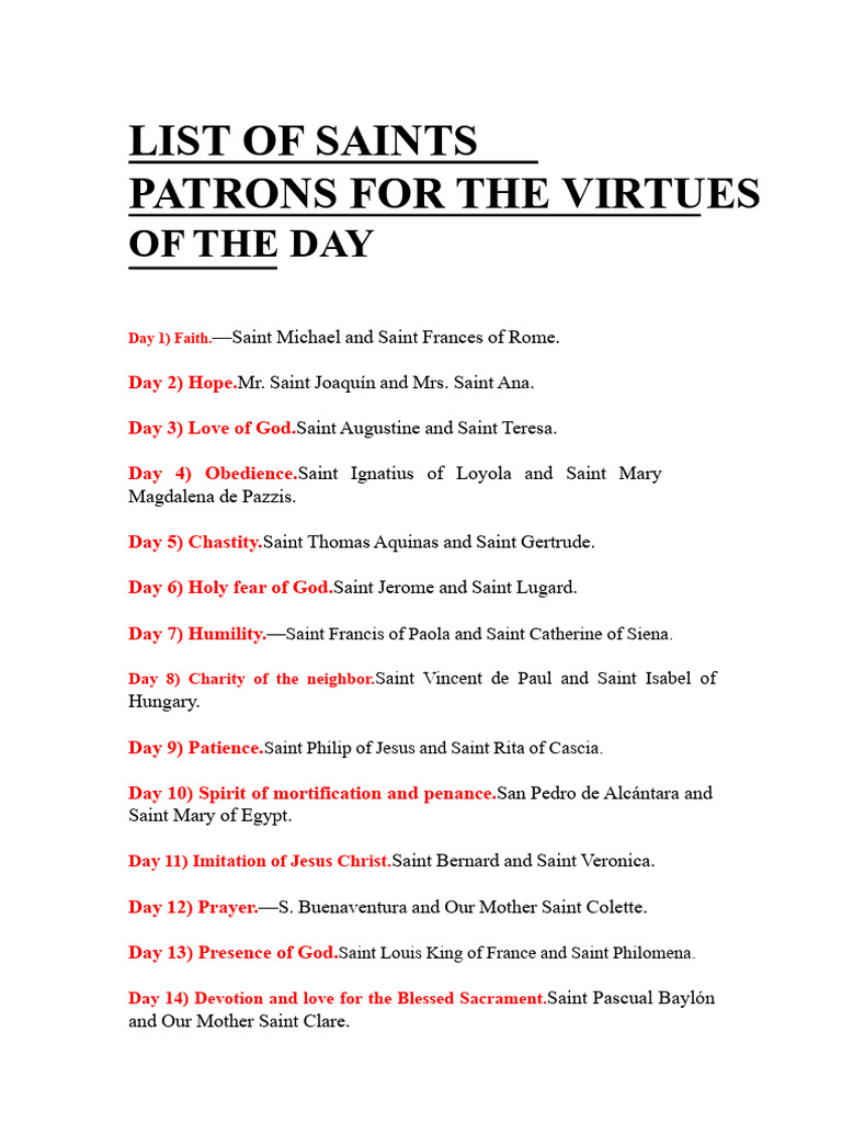 List of The Saints Patrons For The Virtues of The Day | PDF