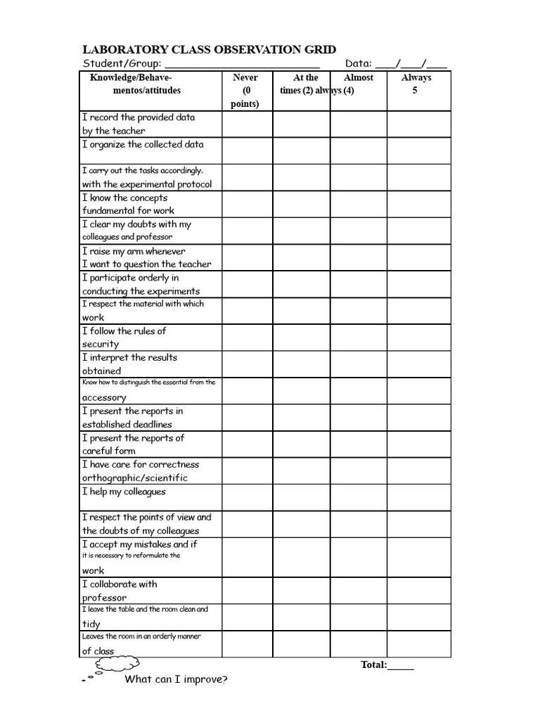 Observation Grid For Classes and Laboratory | PDF