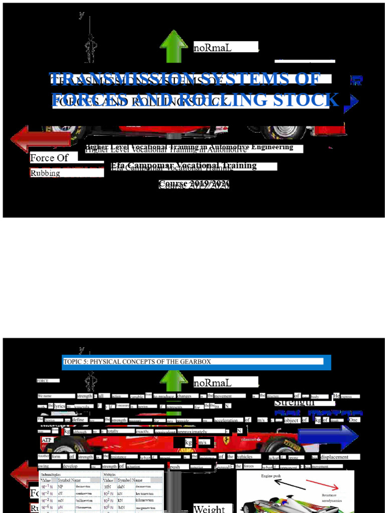 Topic 5 Physical Concepts of The Gearbox | PDF