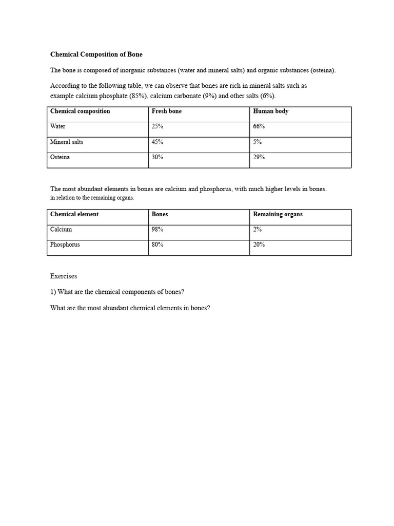 Bone Chemical Composition Explained | PDF