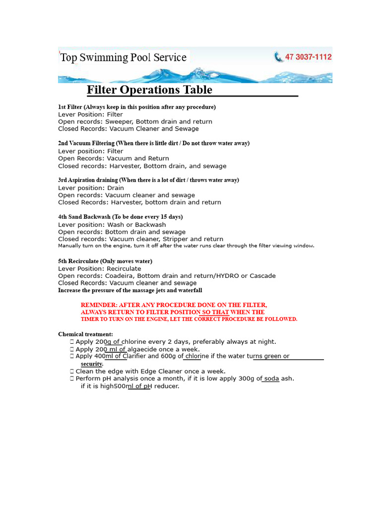Filter Operations Table | PDF
