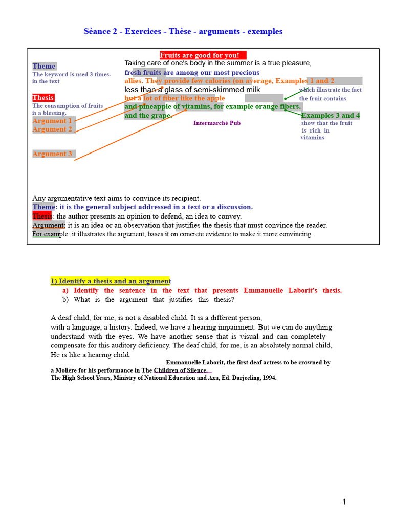 Thesis Arguments and Examples | PDF