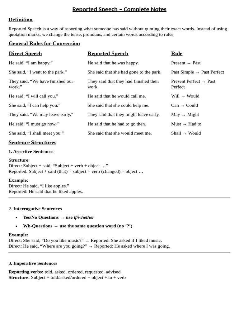 Reported Speech Complete Notes | PDF | Question | Subject (Grammar)