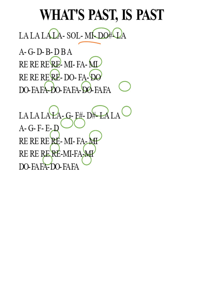 WHAT'S PAST IS PAST | PDF