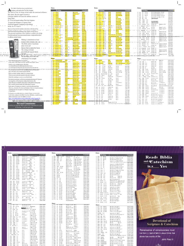 Catholic Church Teachings on Scripture | PDF | Bible | Catechism