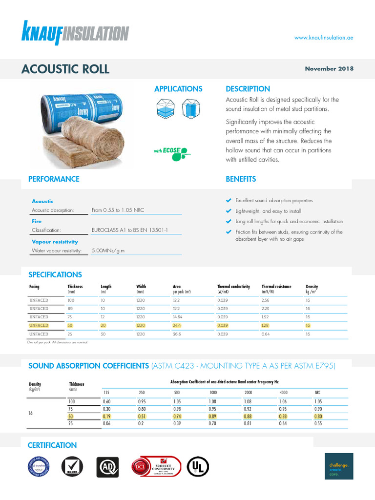 Knauf Glasswool 50mm 16kg -Acoustic-Roll-Unfaced (1) | PDF | Building ...