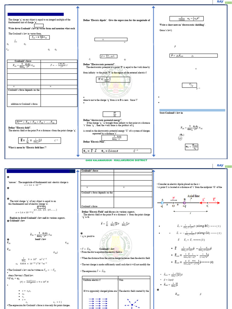 12th standard physics English medium latest study material 2026 | PDF ...