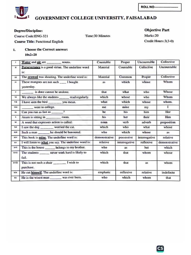Functional English Past Papers by Muneer Malik | PDF