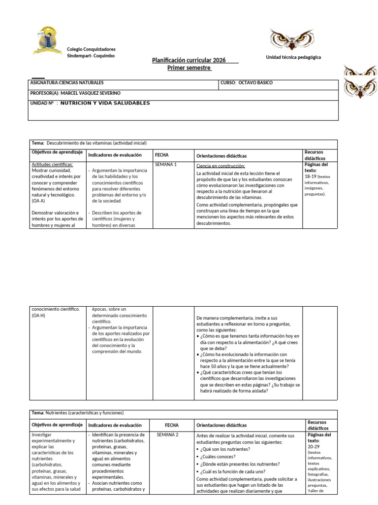 planificacion OCTAVO 2026 | PDF | Nutrientes | Aprendizaje