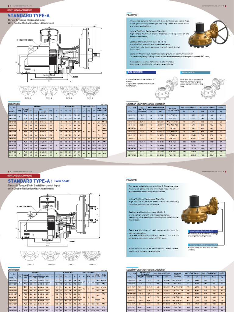 Sambo Korea Bevel Helical Gear Box Part2 | PDF | Gear | Valve