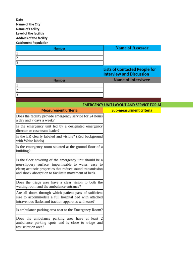 ER Leveling Assessment Tools.xlsx | PDF | Emergency Department | Ambulance