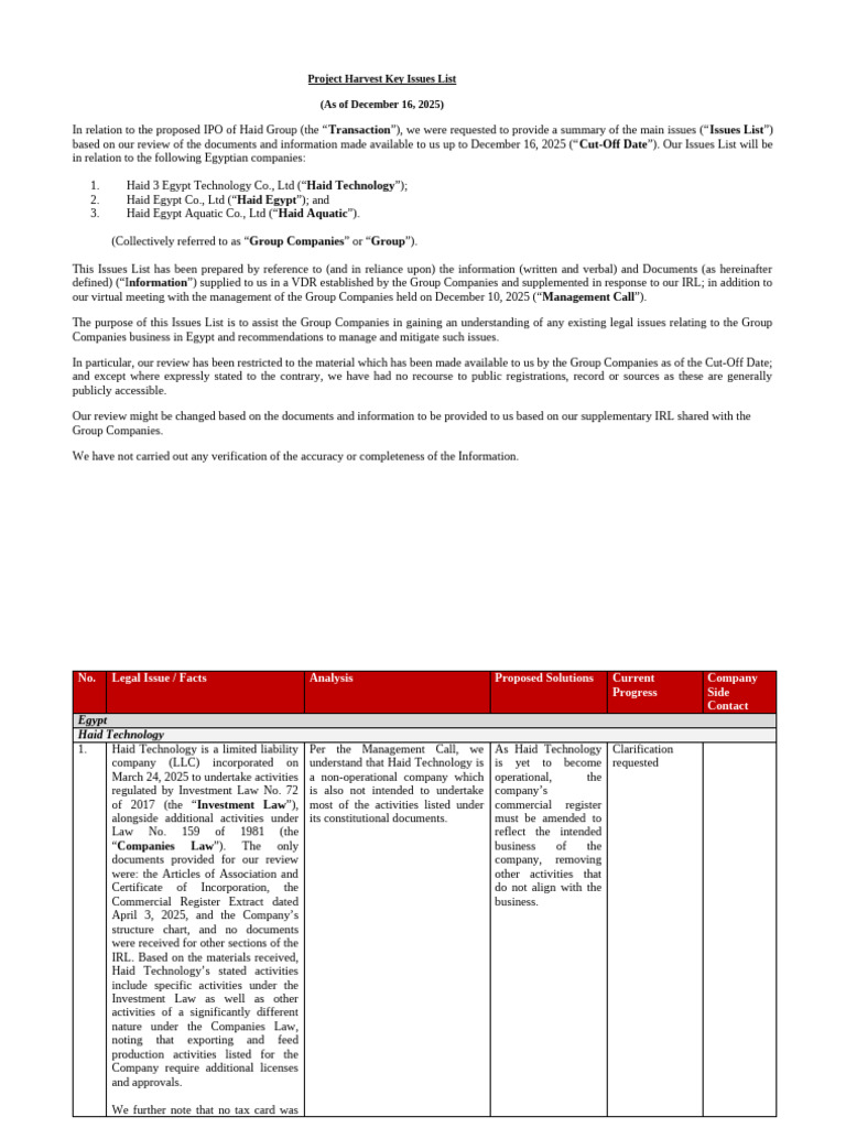 Key Legal Issues for Haid Group IPO | PDF | Taxes | Labour Law