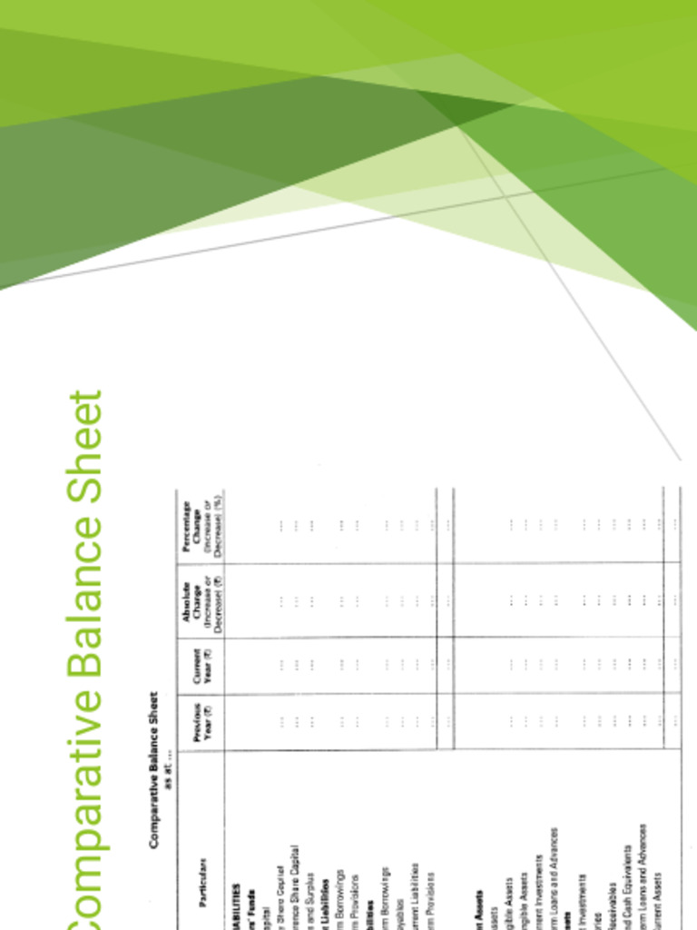 Comparative Financial Statement Formats | PDF | Income Statement | Revenue