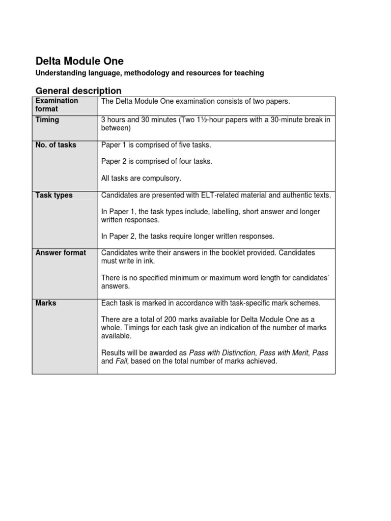Delta Module One Structure | PDF | Pedagogy | Human Communication