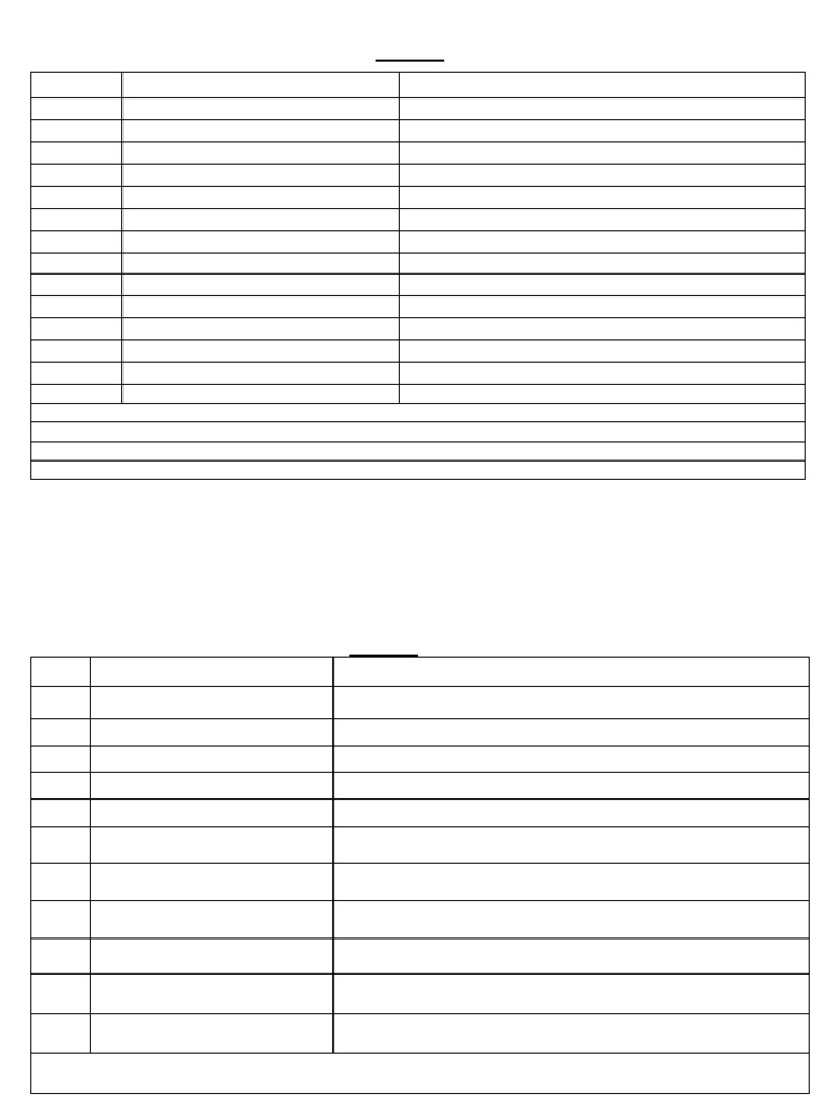Bus Passenger List Overview | PDF