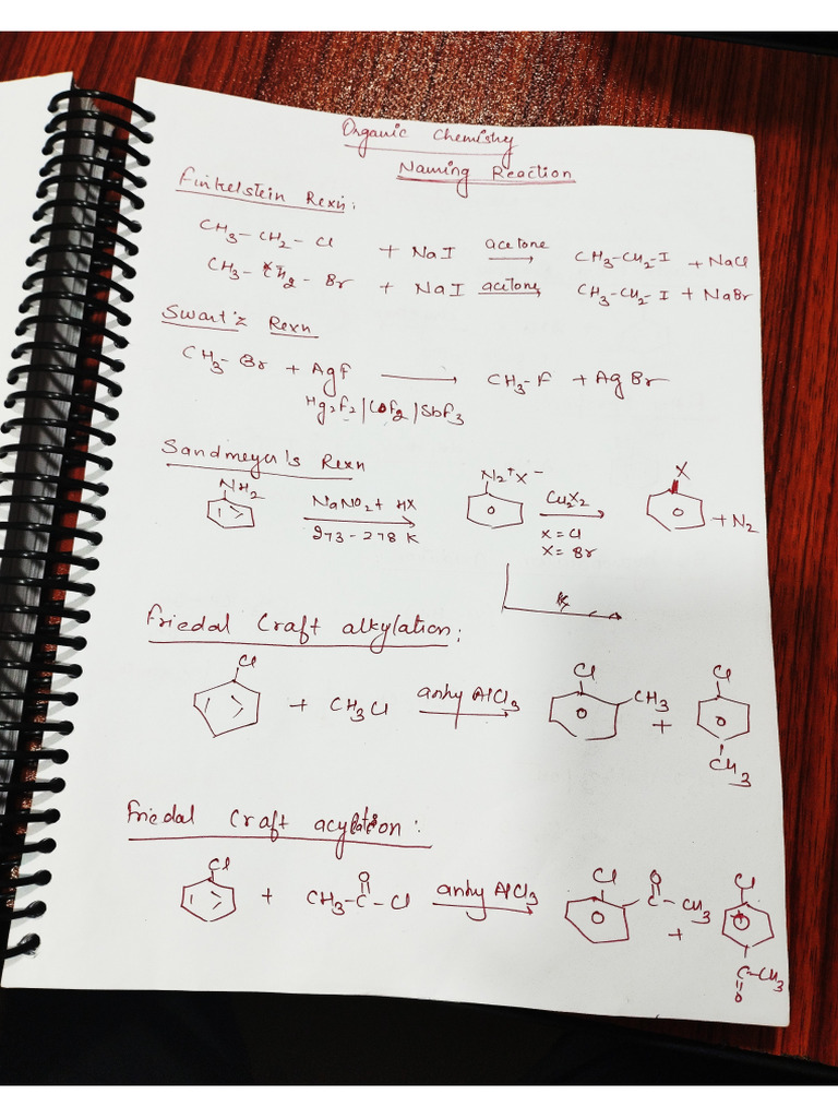 Naming Reactions | PDF