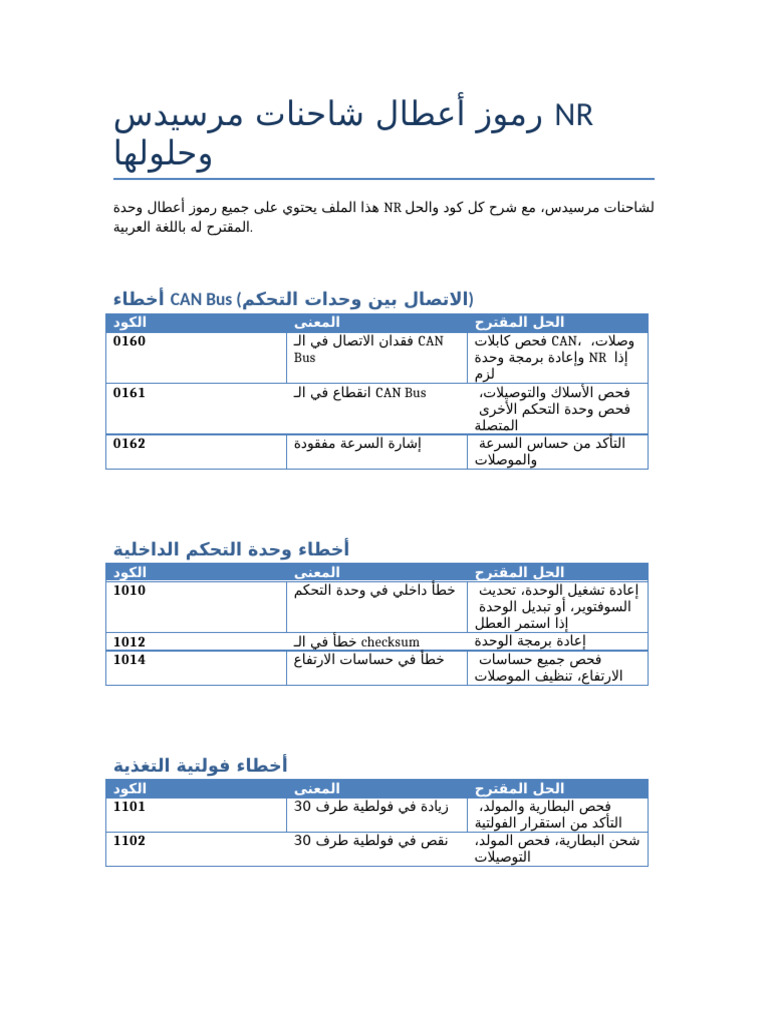 Mercedes NR Fault Codes Arabic | PDF