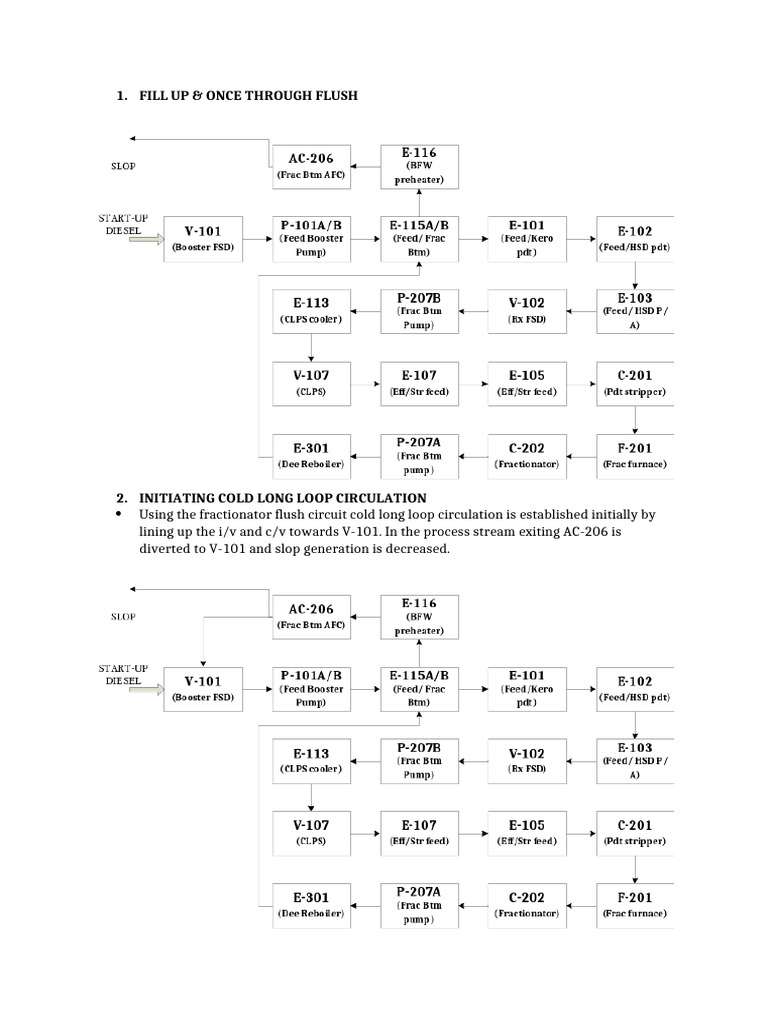Hot Cold Long Loop Cir Narrative Rev1 | PDF | Pump | Energy Technology
