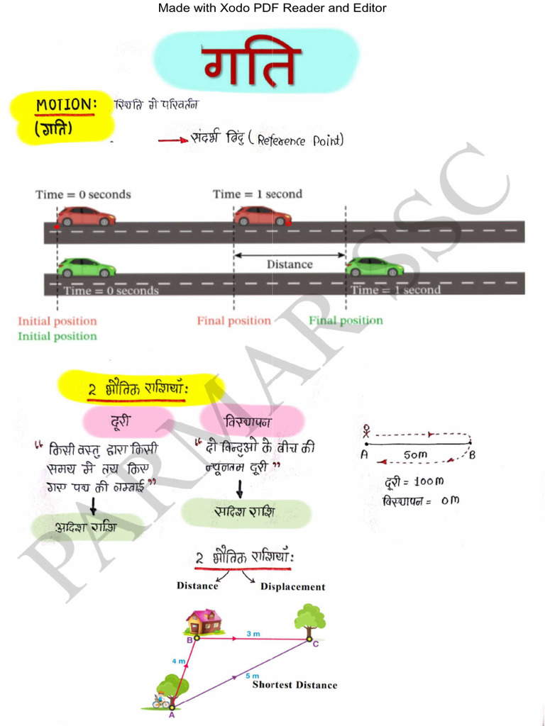 Believer ? Physics Complete Hindi Notes | PDF