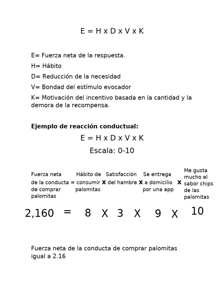 Ejemplificación de La Reacción Conductual Según La Formula de Hull | PDF