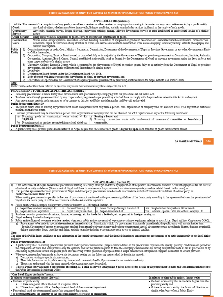 14. PPA Notes | PDF | Procurement