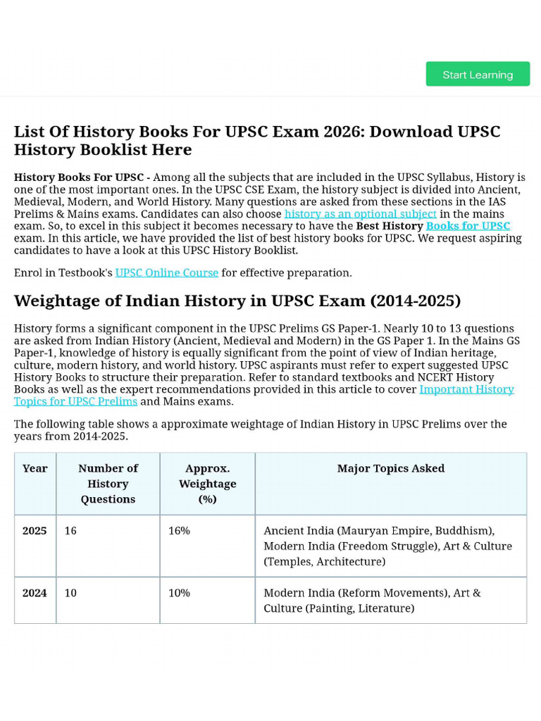 List of History Books for UPSC Exam 2026_ Download UPSC History ...