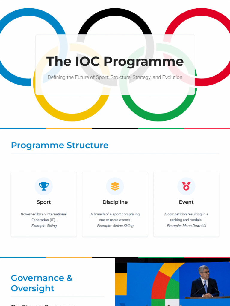 The IOC Programme | PDF