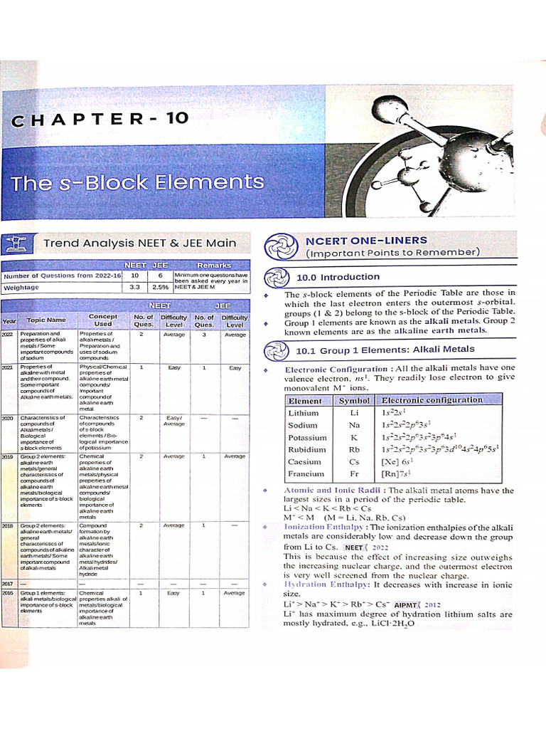 Xi Chem S Block Elements Ncert | PDF