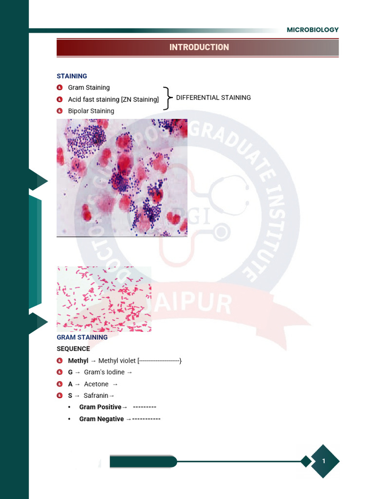 Micro_WORKBOOK FMGE Latest Workbook 2024 Newest 1 (1)_watermark_edited ...