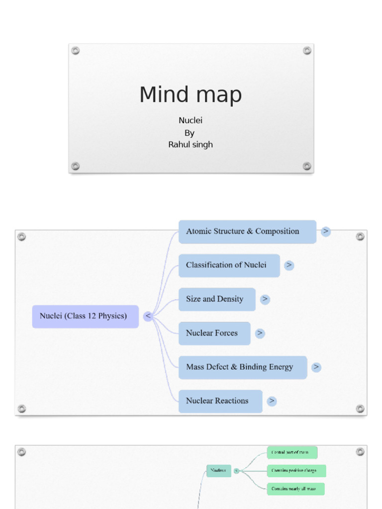 Mind Map Class 12 Chapter 13 Nuclei | PDF