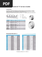 Dimensiones Chaveteros y Chavetas DIN 6885-6886-6887 | PDF
