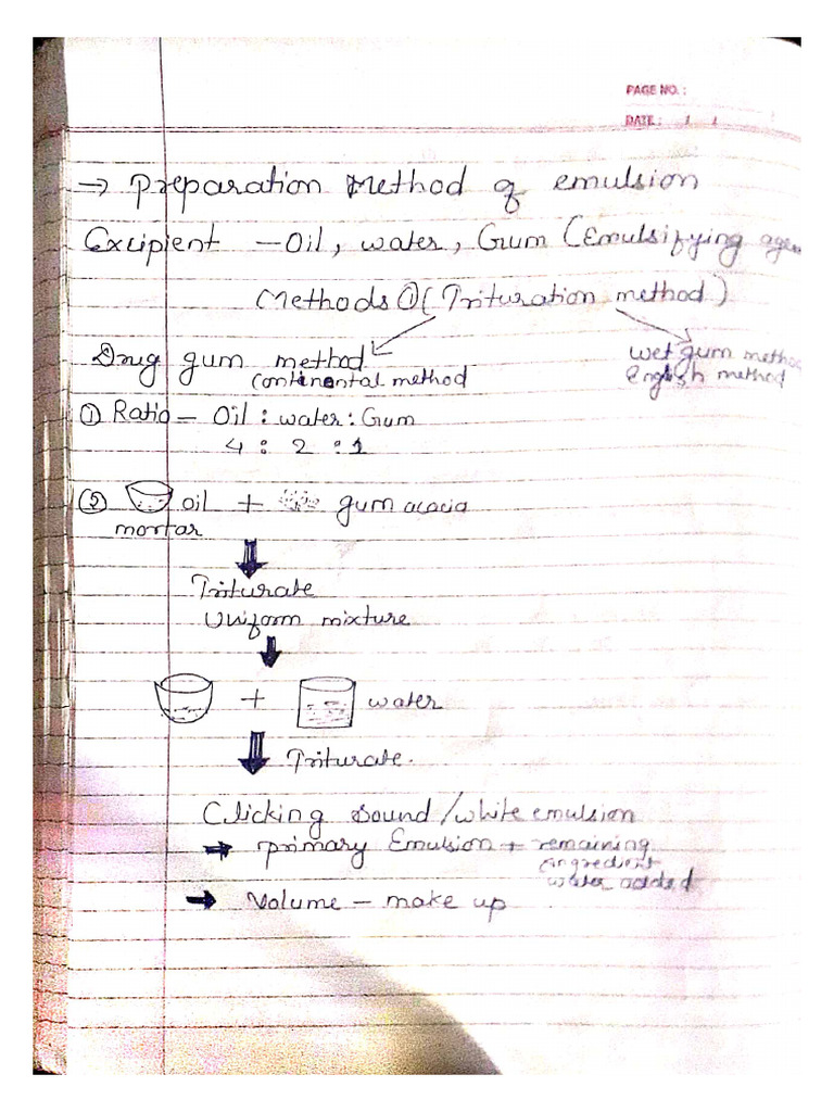 Preparation Method of Emulsion | PDF