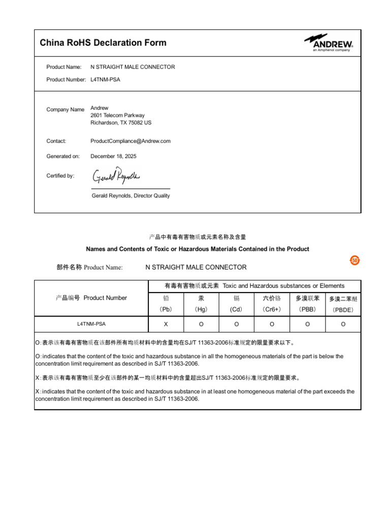 China RoHS Label | PDF