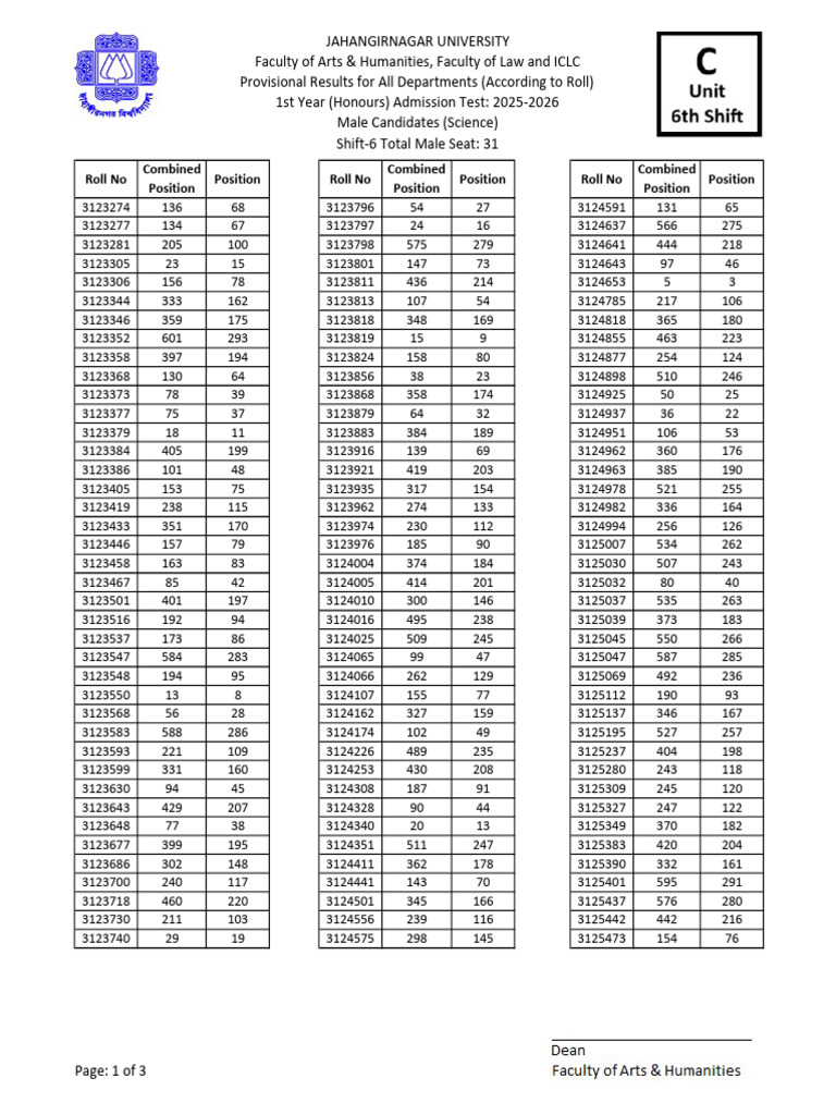 JU Admission Test 2025 2026 C Unit Shift 6 Result Date 21-12-2025 Male ...