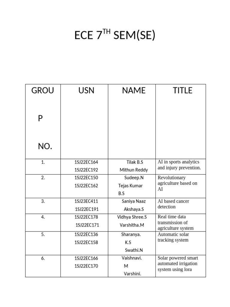 ECE Activity Final | PDF