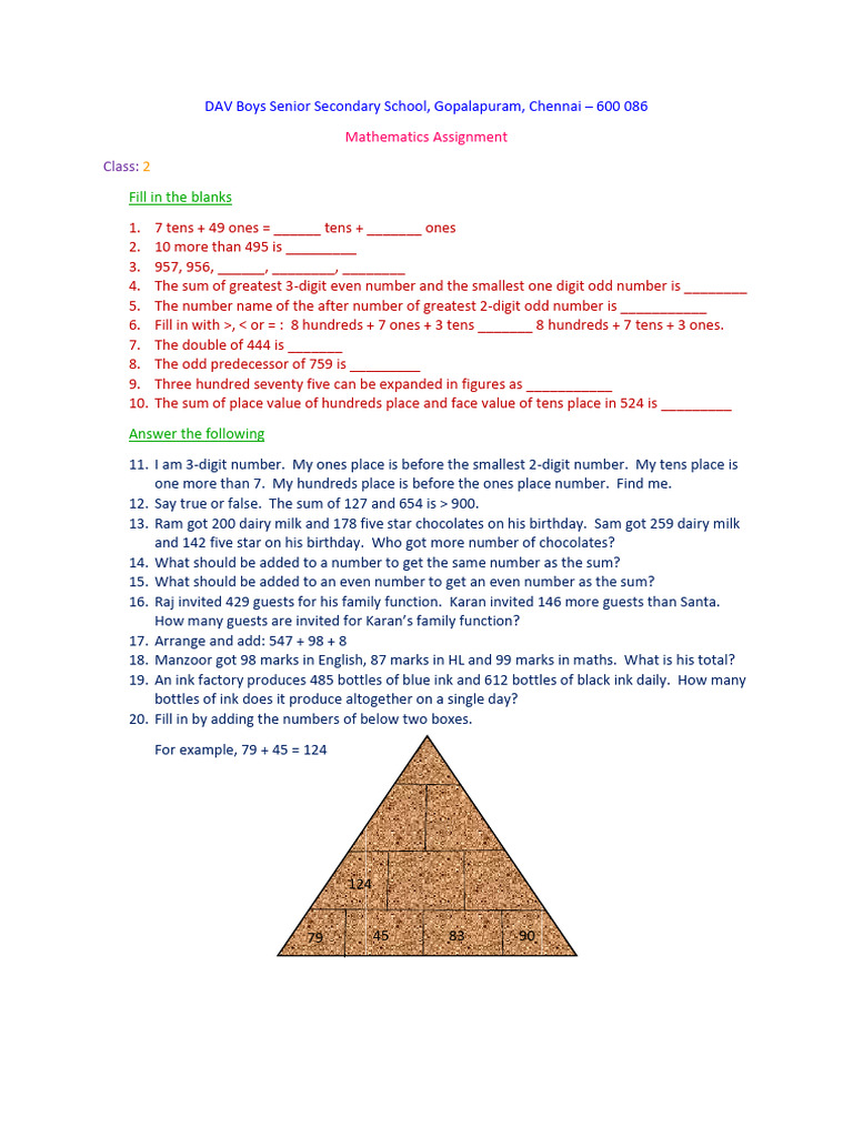 Class 2 Assignment 2 DAV | PDF
