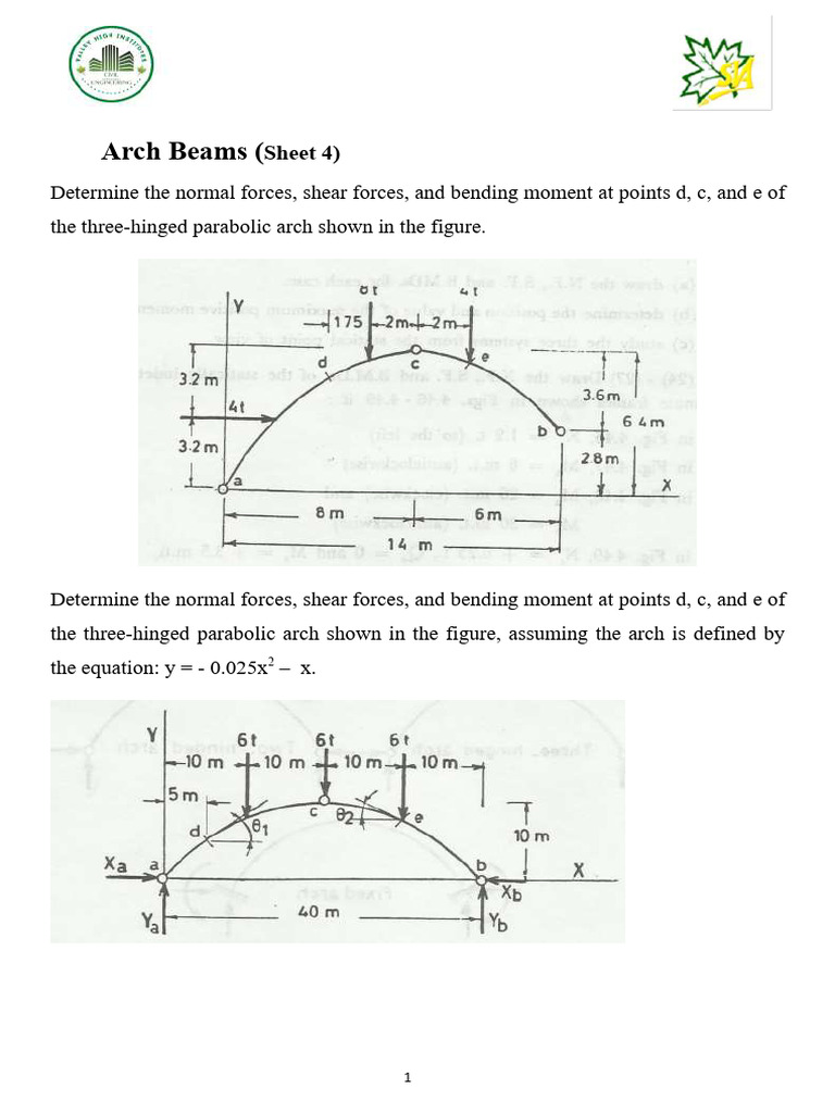 Arch Forces Analysis in Civil Engineering | PDF