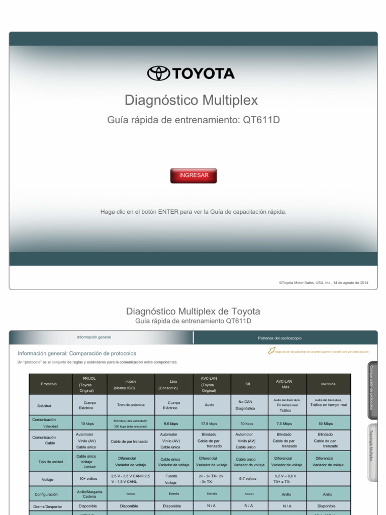 Multiplex Diagnosis MPX Signal Bean and Avc Lan | PDF | Ingenieria ...