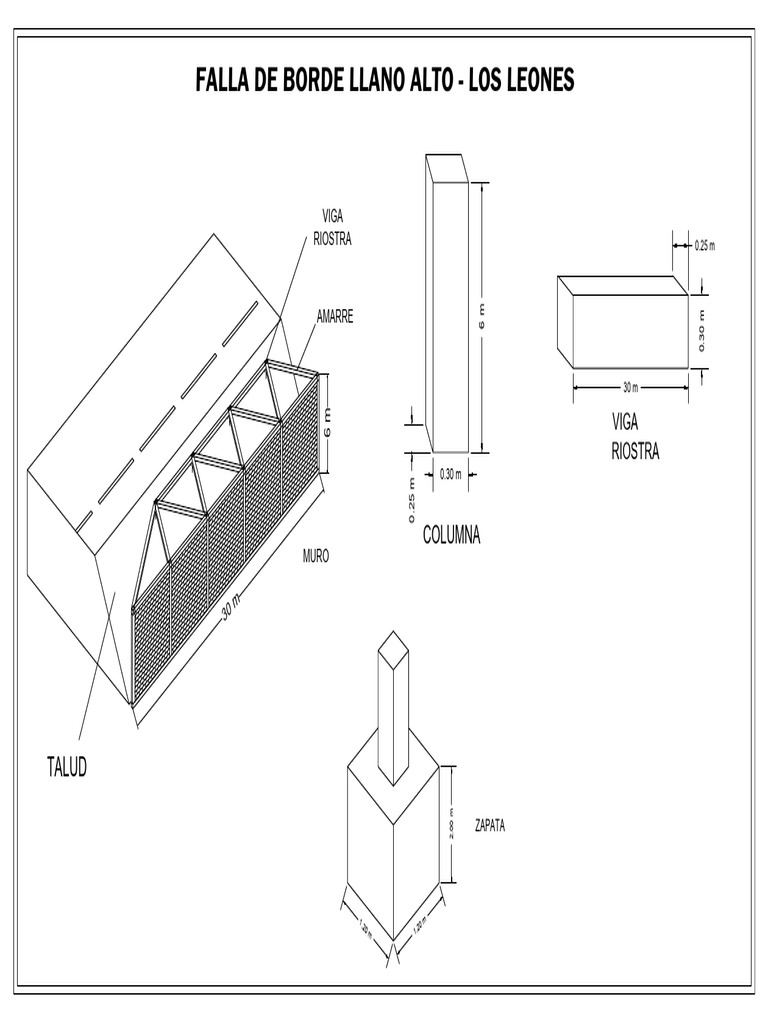 Colums TOP | PDF