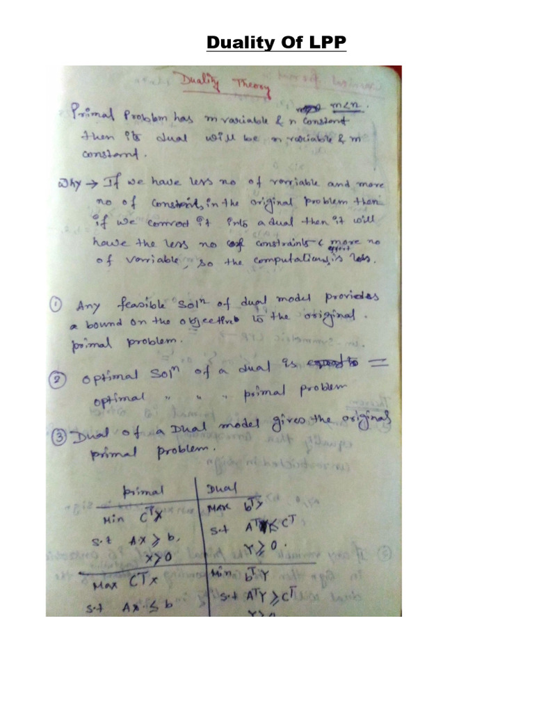 Duality Problen | PDF