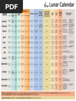 Isha Lunar Calendar 2025 Overview | PDF | Religious Festivals ...